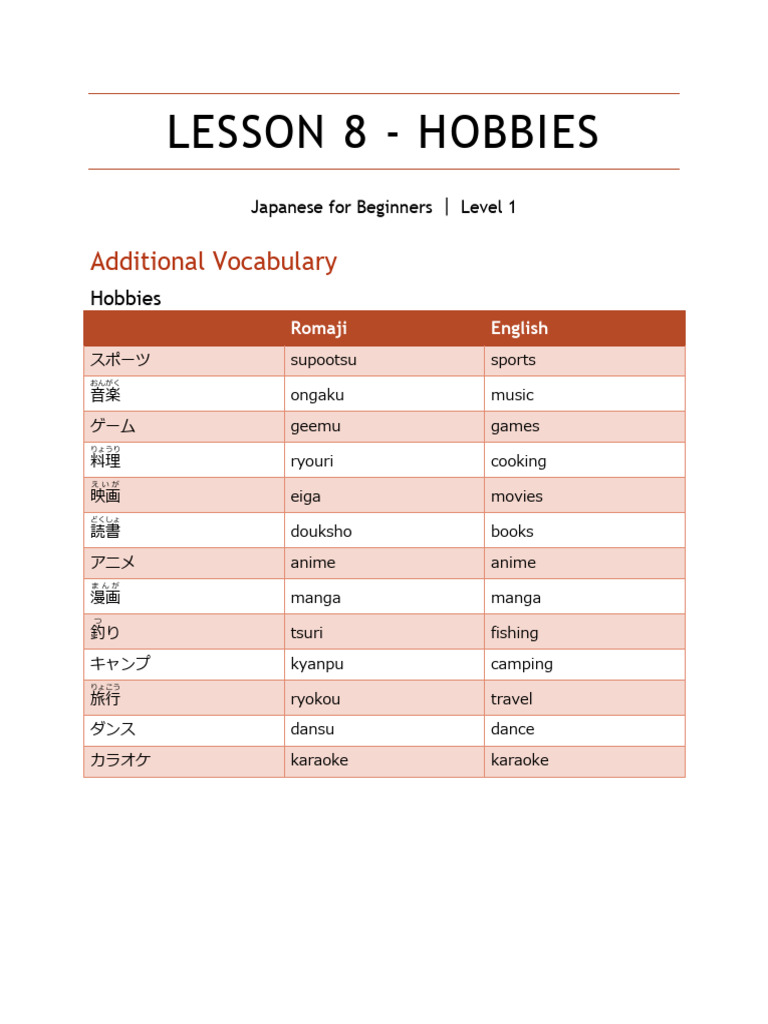 1.1 Level 1 Lesson 8 Additional Vocabulary | PDF