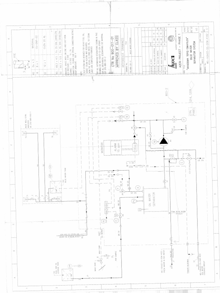 Bilge Water Separator System | PDF