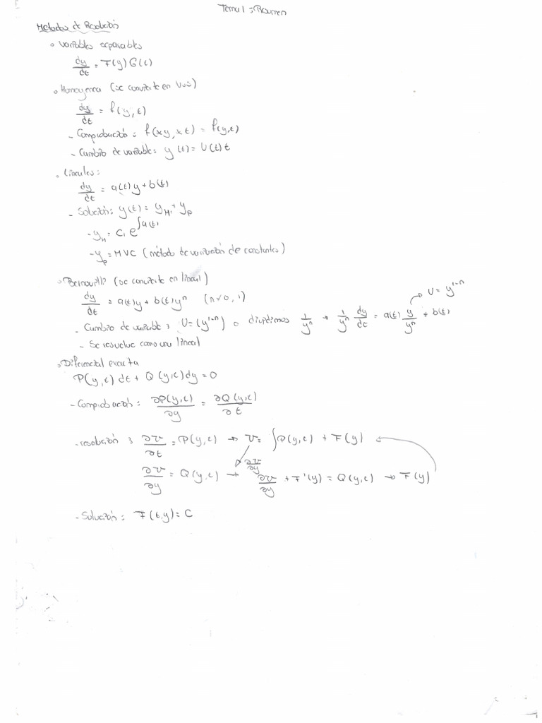 Formulario Edo | PDF