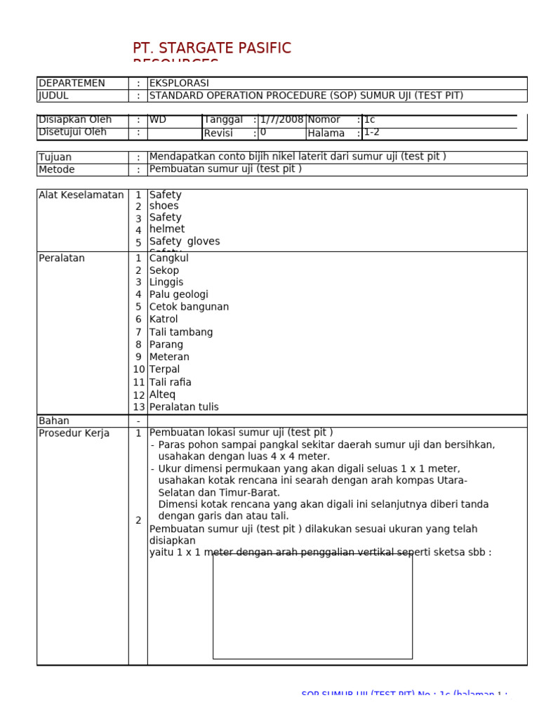 SOP - Test Pit - 1c | PDF