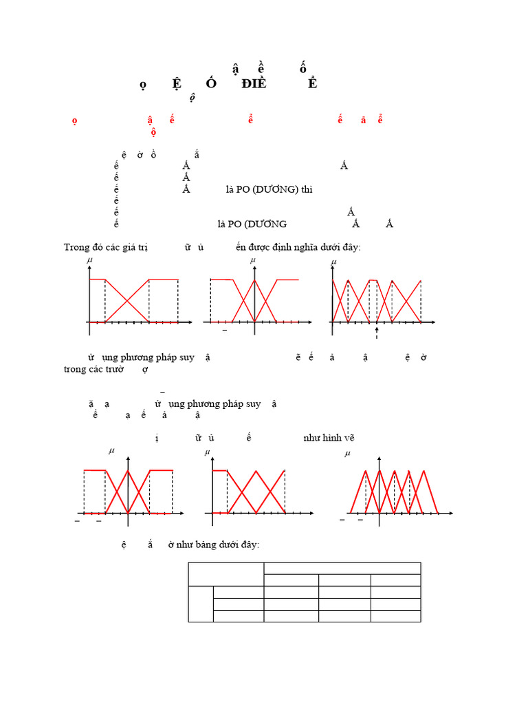 Baitap02 DKTM HK241 | PDF
