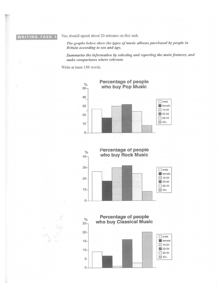 Writing 1 Pdf