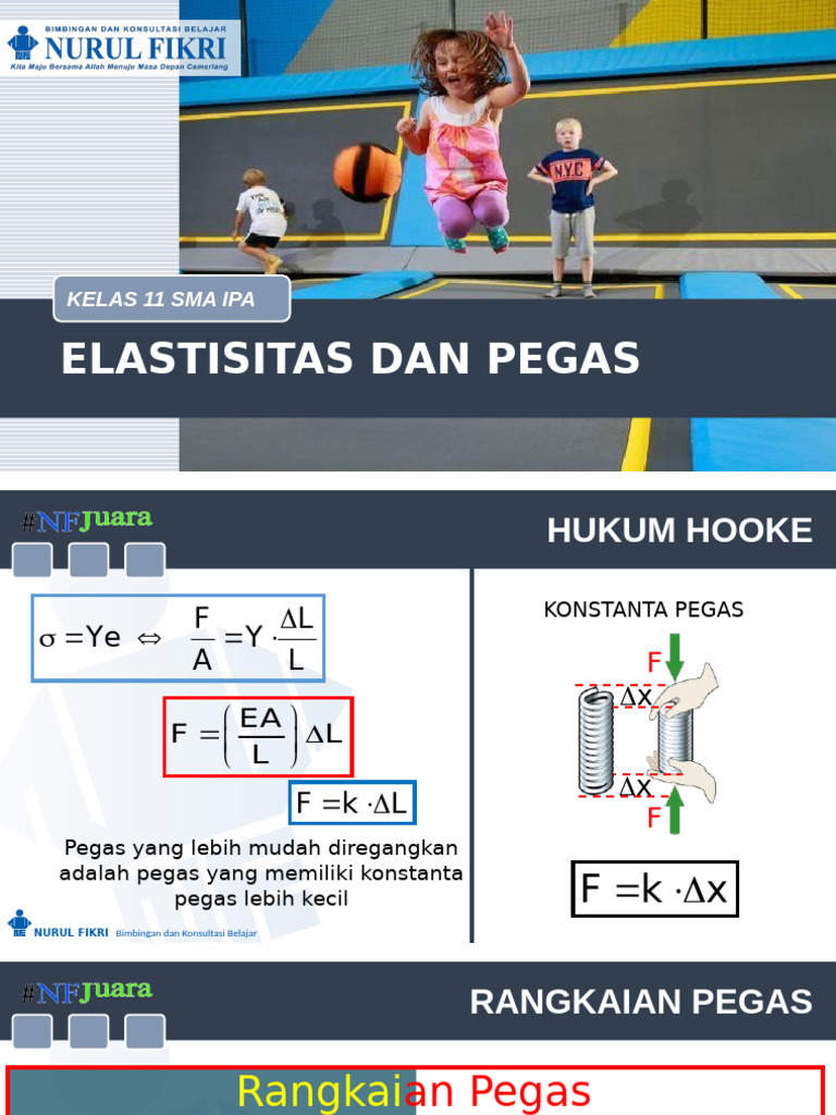 F5a1T1024-25 K13 - Elastisitas 2 (Rangkaian Dan Energi Pegas) | PDF