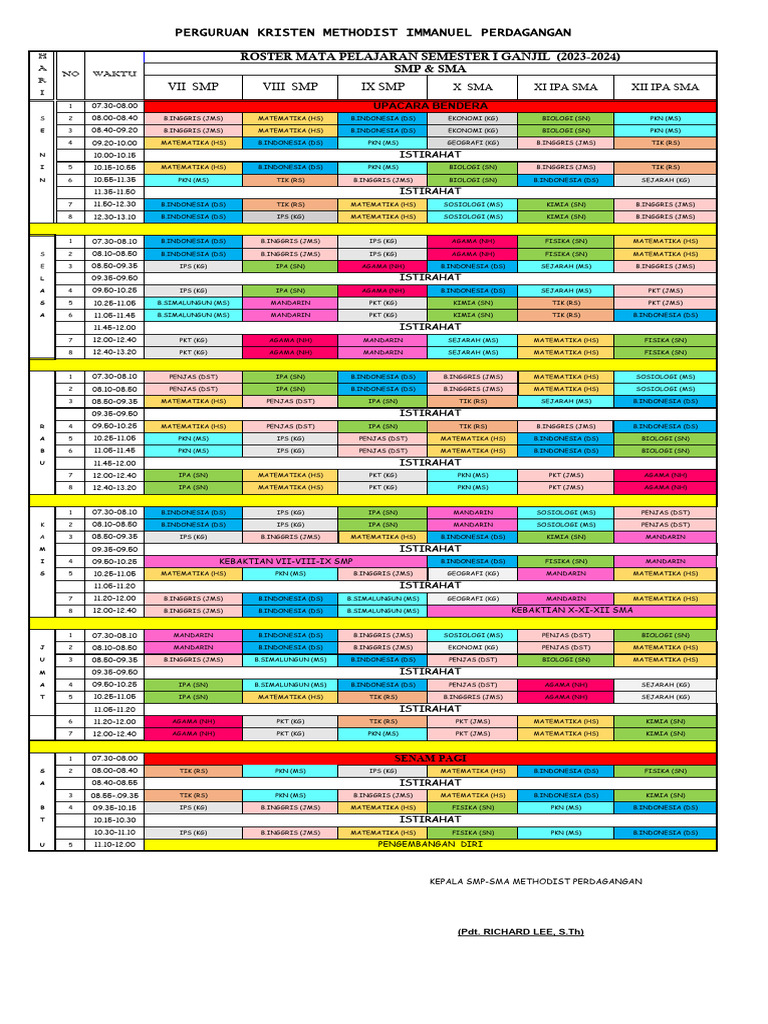 ROSTER BARU (Ta.2023-2024) | PDF