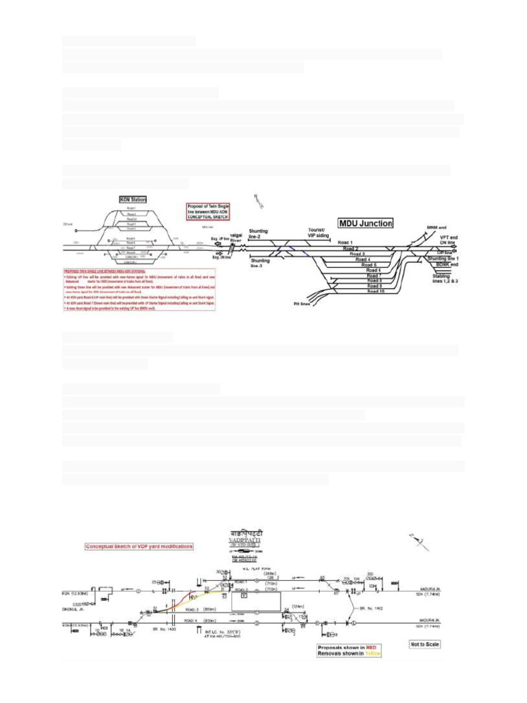 CRIS Document For MDU Proposals | PDF