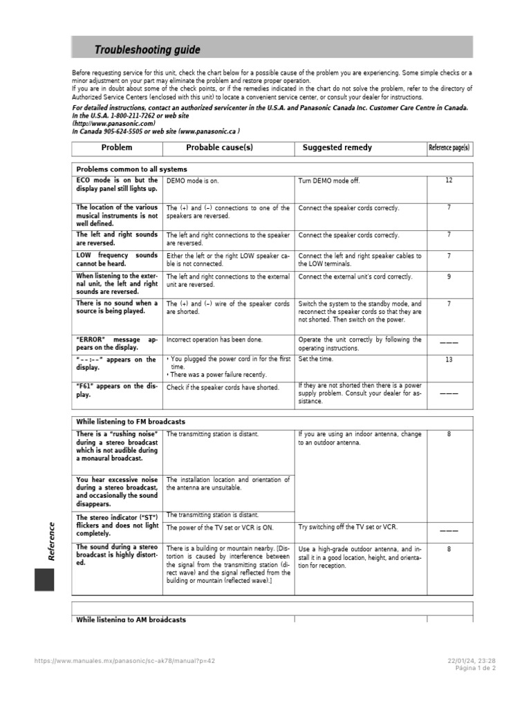 Manual de Usuario Panasonic SC-AK78 (44 Páginas) | PDF