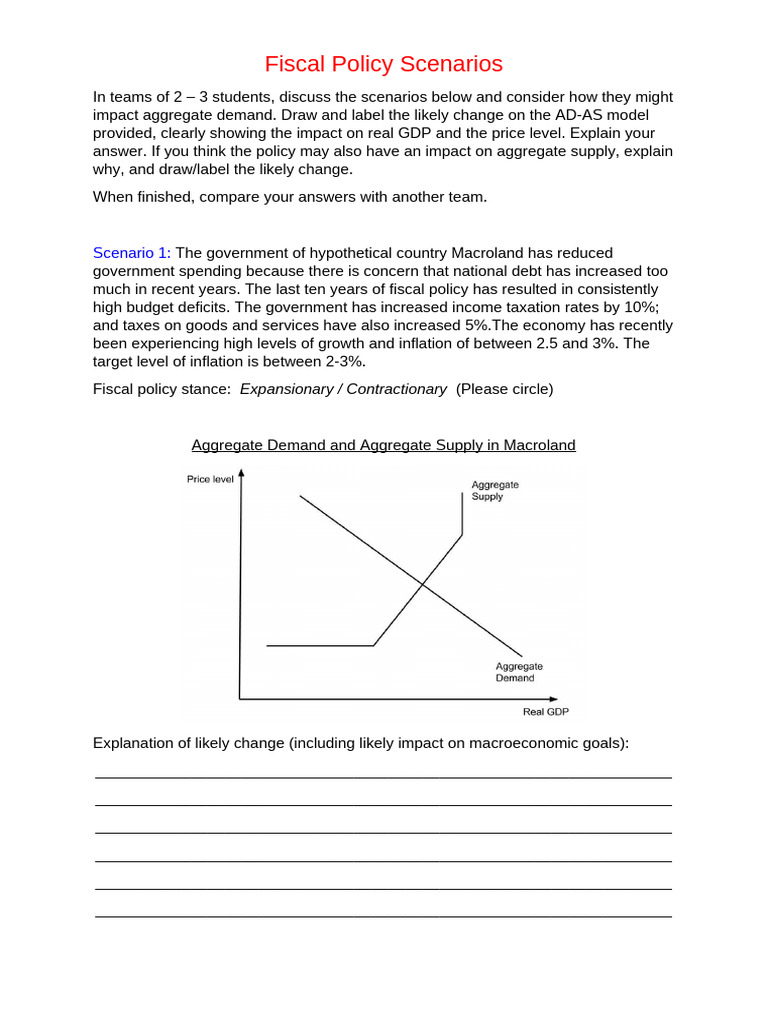 Fiscal Policy Scenarios | PDF