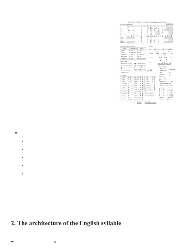 Lecture 4 - English Syllables (Updated 4.2024) | PDF