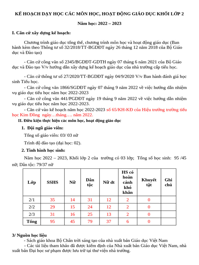 Kế Hoạch Dạy Học Theo Công Văn 2345 | PDF