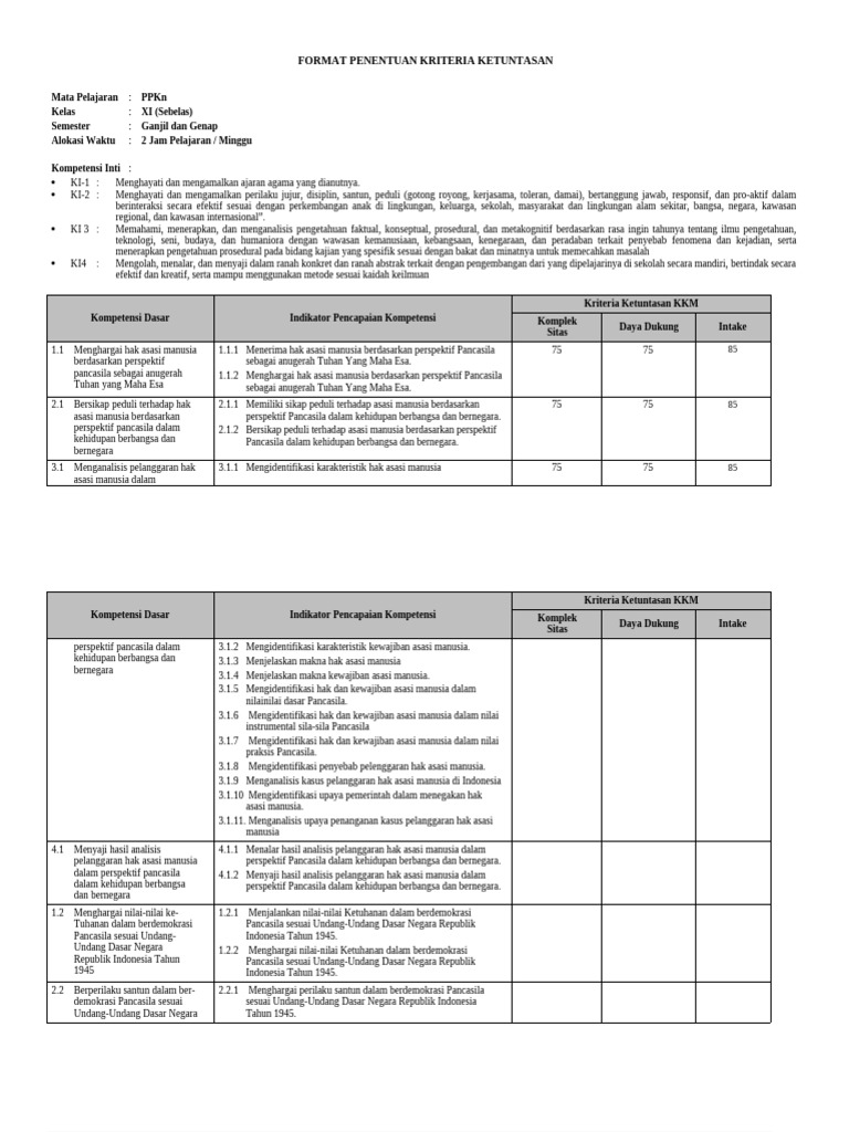 Format Penentuan KKM | PDF