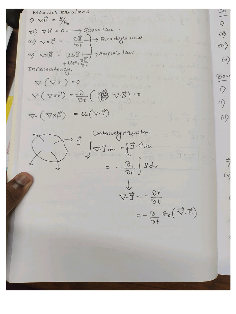 Classical Electrodynamics Class Note 1 Pdf
