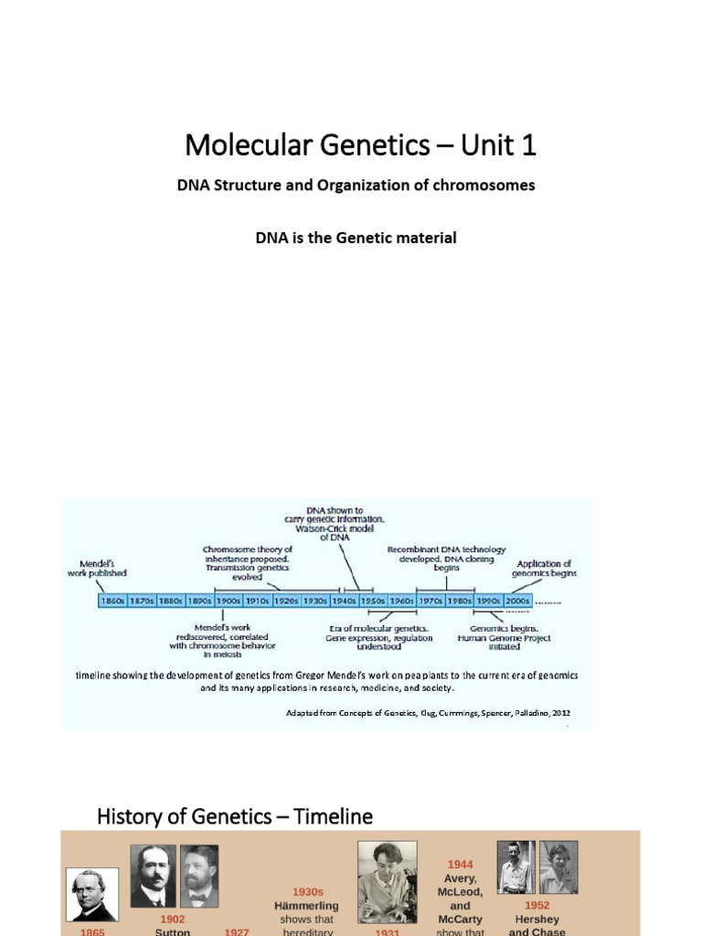 01 - Molecular Genetics - Unit 1 DNA Is Genetic Material | PDF