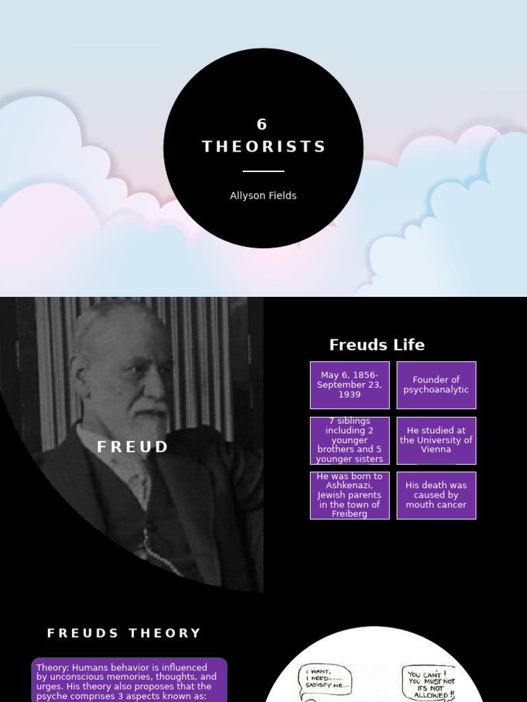6 Theorists | PDF