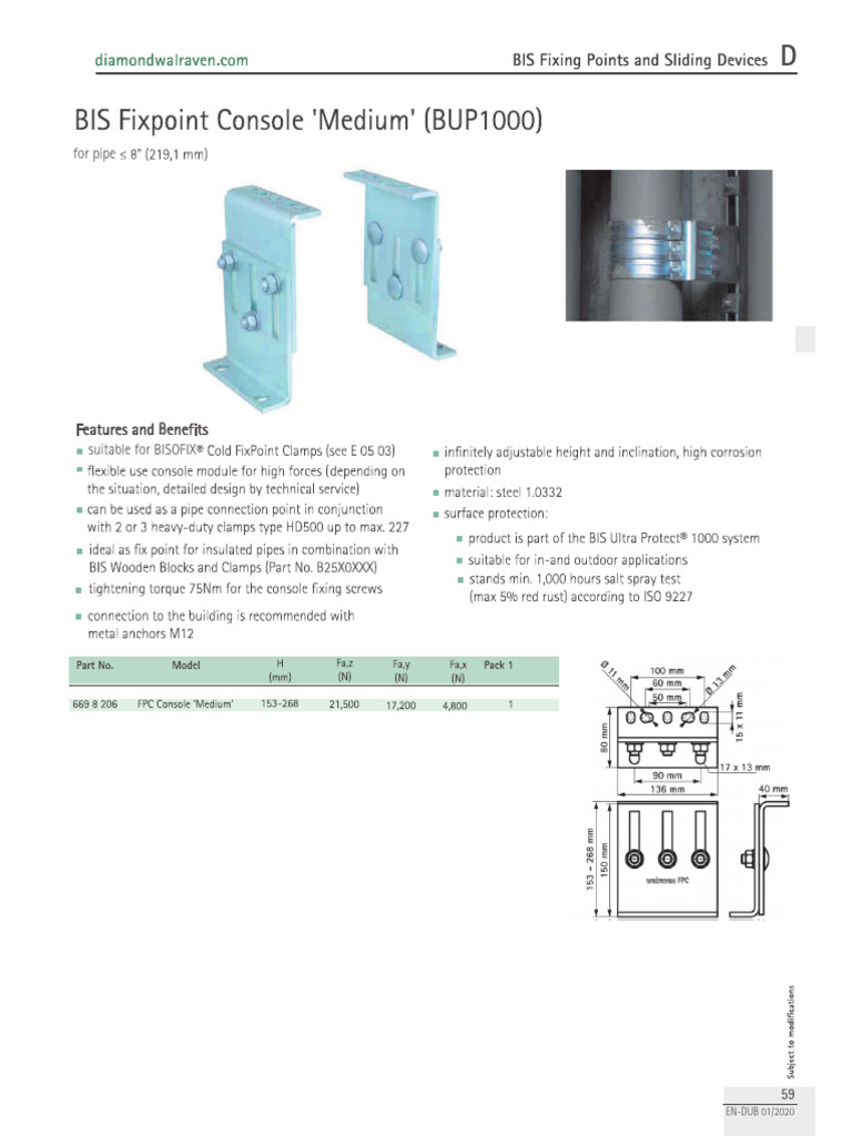 BIS Fixpoint Console BUP 1000 | PDF