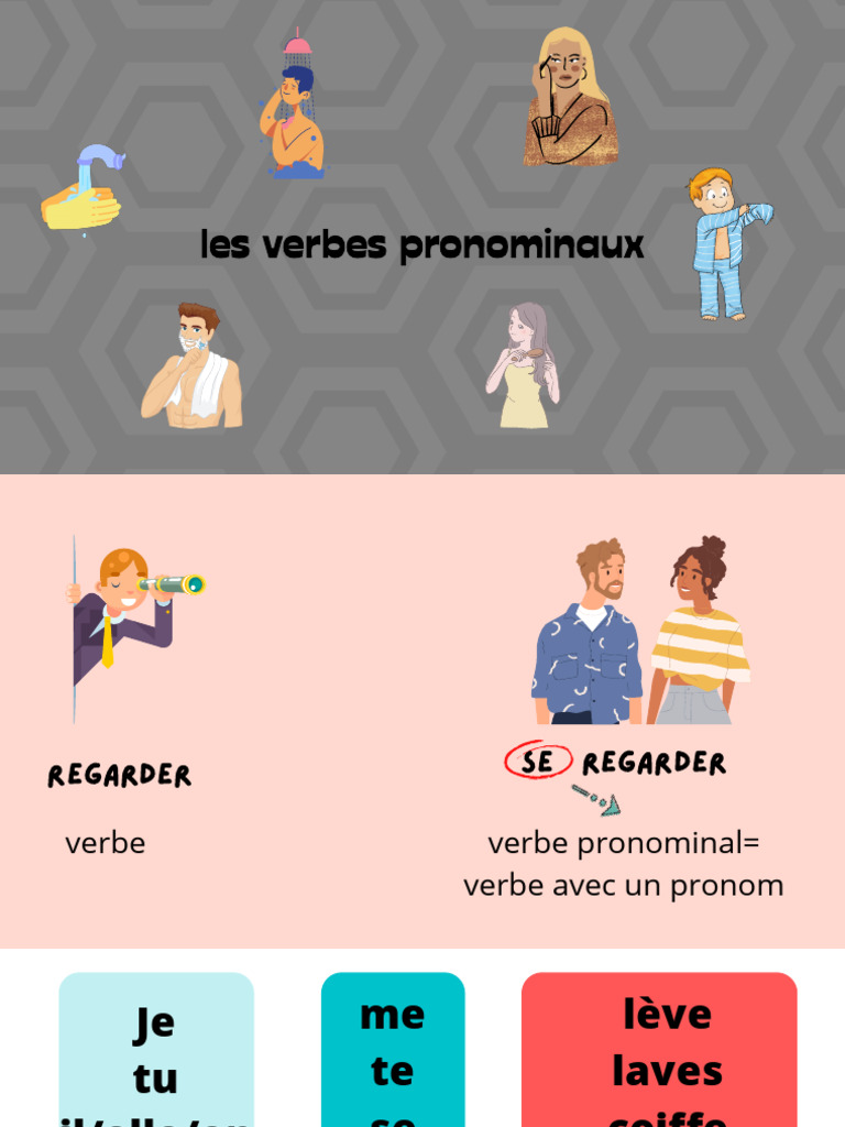 Les Verbes Pronominaux | PDF