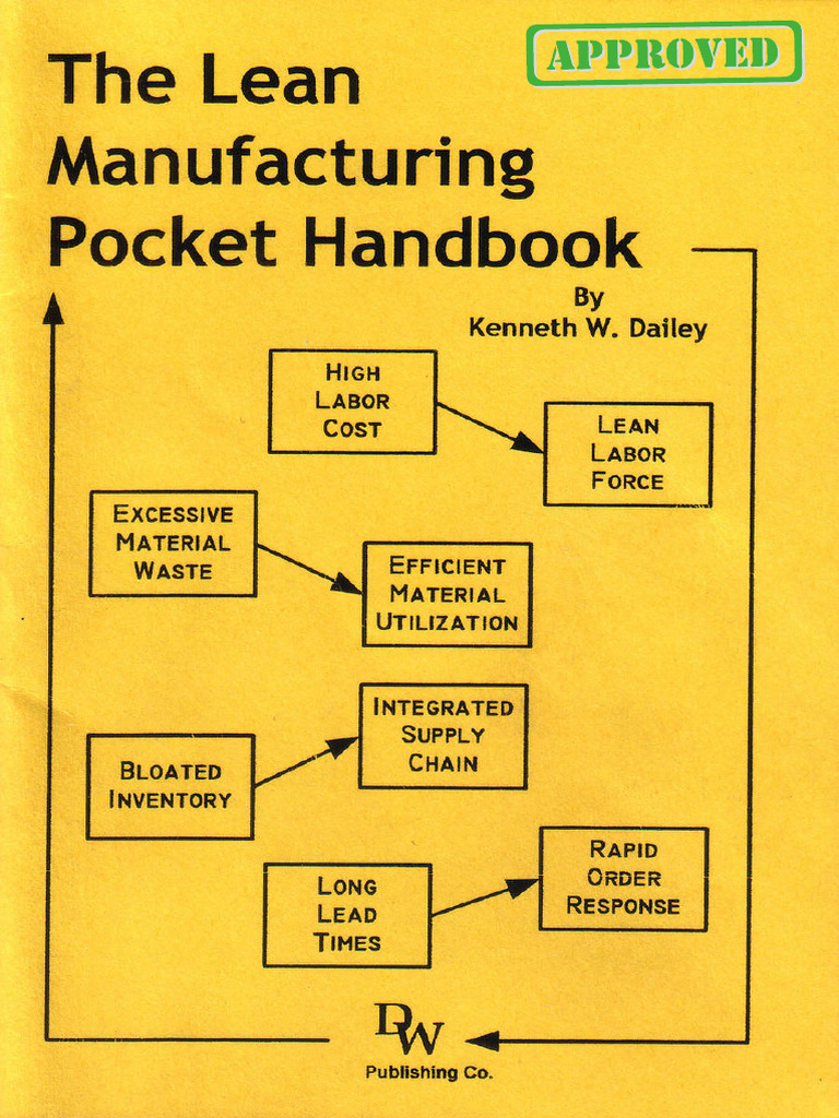 Kenneth W Dailey The Lean Manufacturing Pocket Handbook 2003 DW Publishing PDF 3 PDF Free | PDF