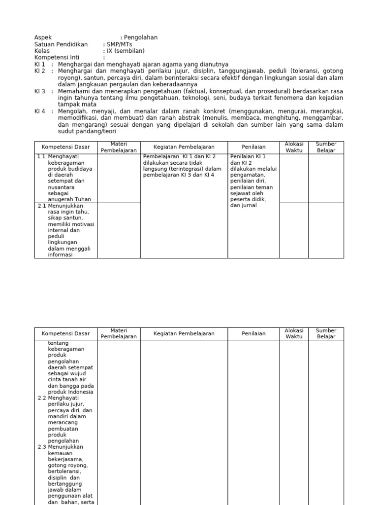 Silabus Pengolahan Prakarya 9 | PDF