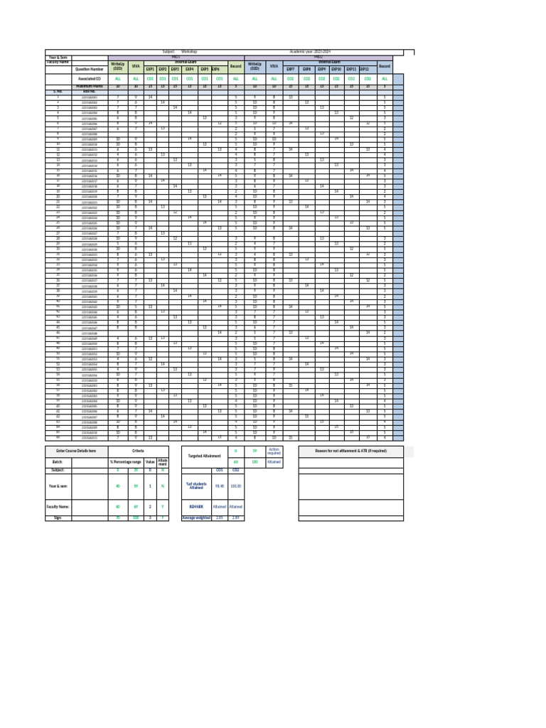 Workshop Co Sheet | PDF