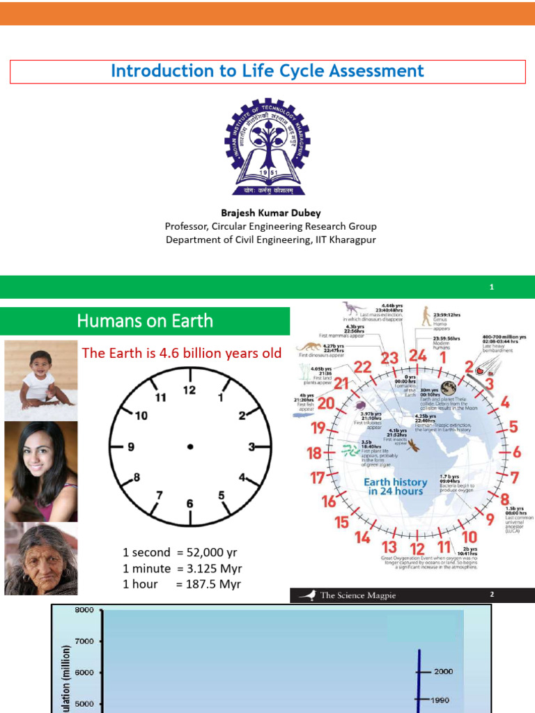 Introduction To LCA | PDF