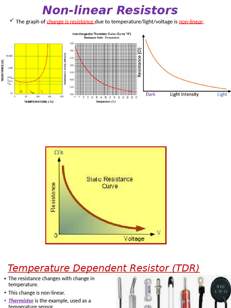 Non-Linear Resistors | PDF