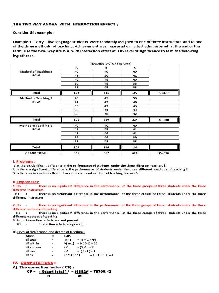 ANOVA 2 WAY LECT With Interaction | PDF