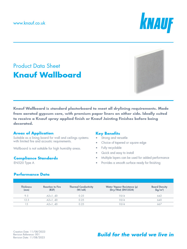 Knauf Wallboard Product Data Sheet | PDF
