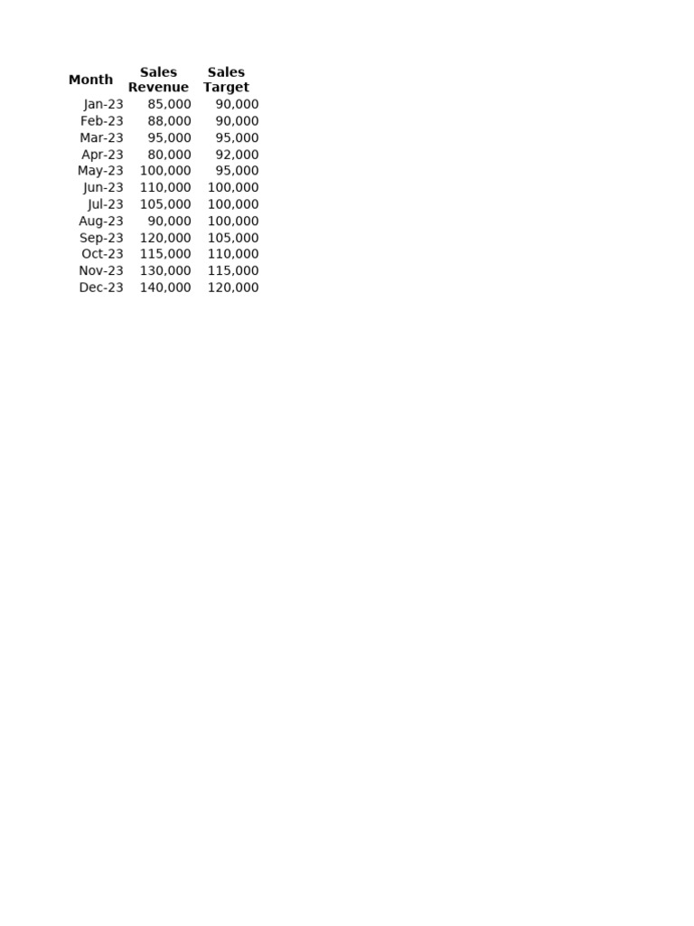Example Dataset | PDF
