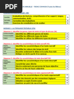 La Typologie Textuelle | PDF | Arts du langage et discipline