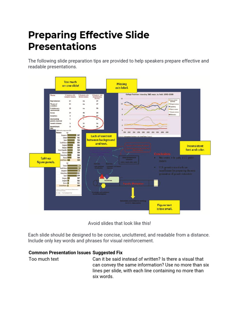 Preparing Effective Slide Presentations | PDF