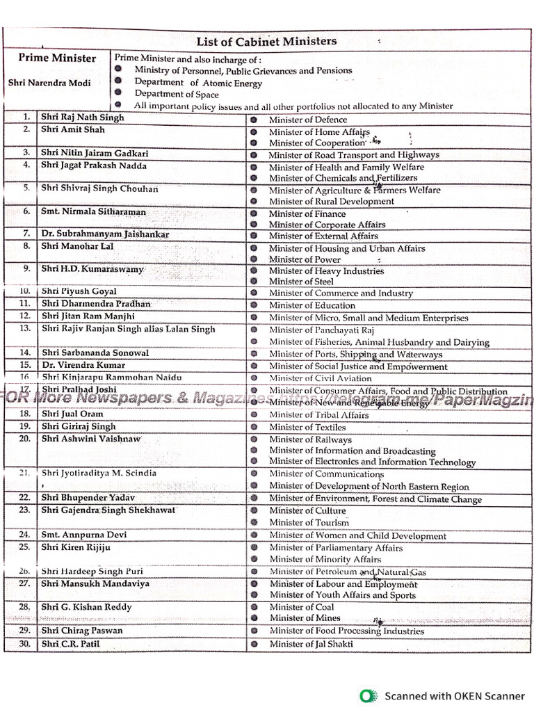 List of Cabinet Ministers | PDF
