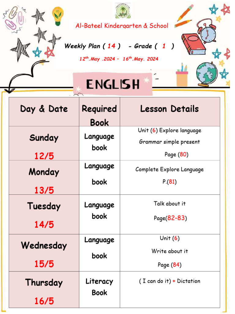 English Weekly Plan 14 2024 Word - Grade1 | PDF