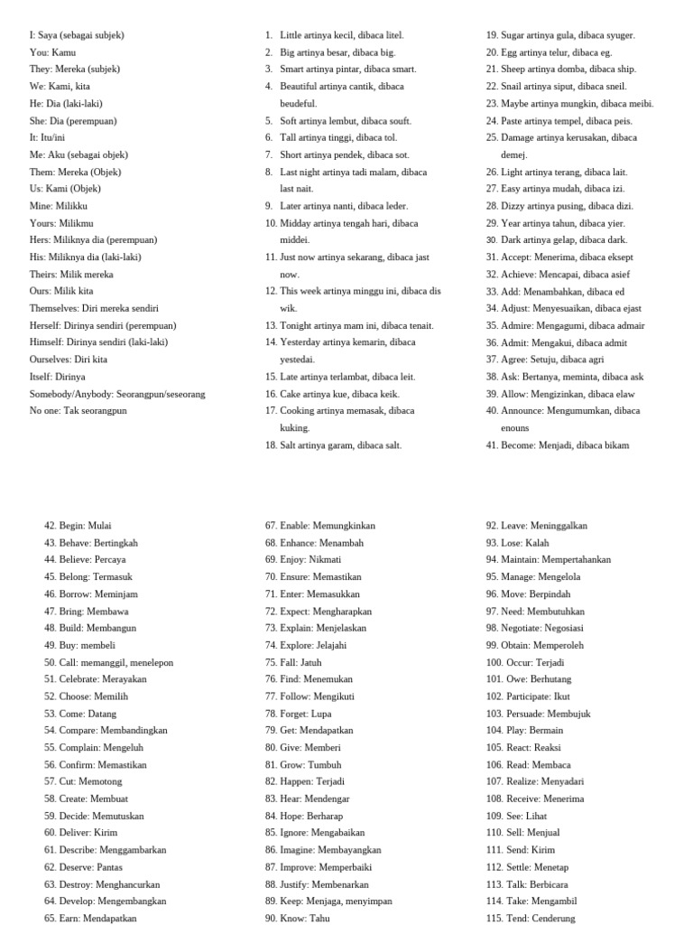 Kosa Kata B. Inggris | PDF