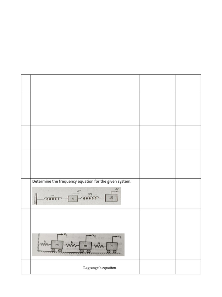 Assignment-4 DOM | PDF
