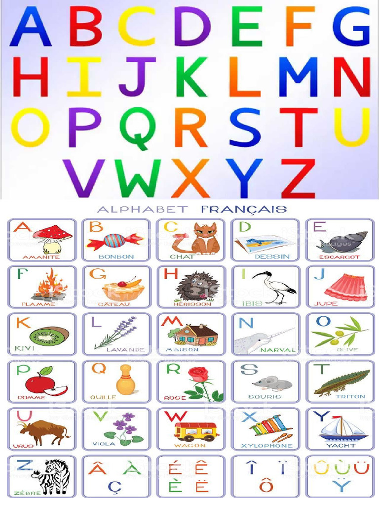 Alphabet Et Mots | PDF