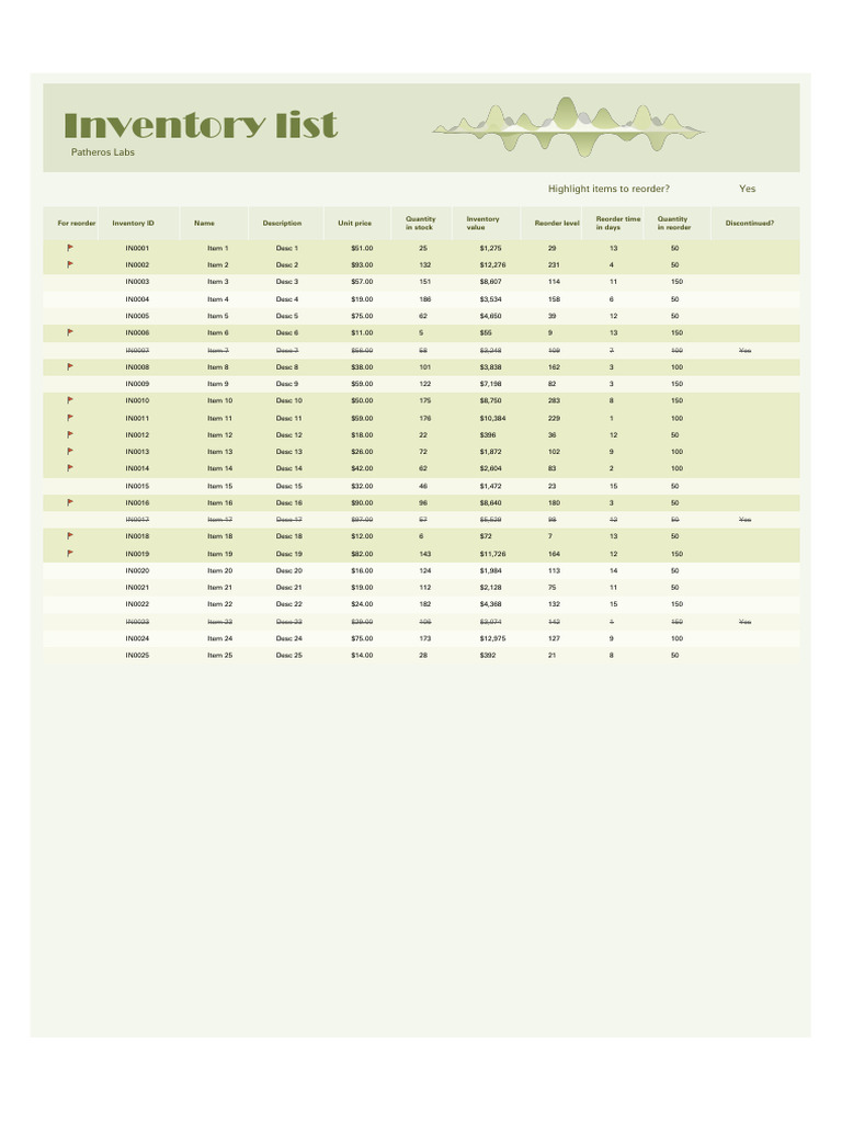 Inventory List and Cost Saving | PDF