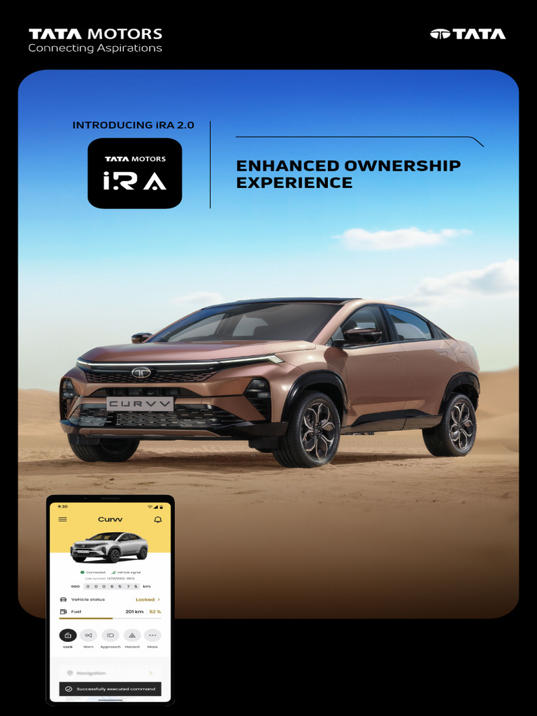 Digital Brochure For iRA 2.0 | PDF