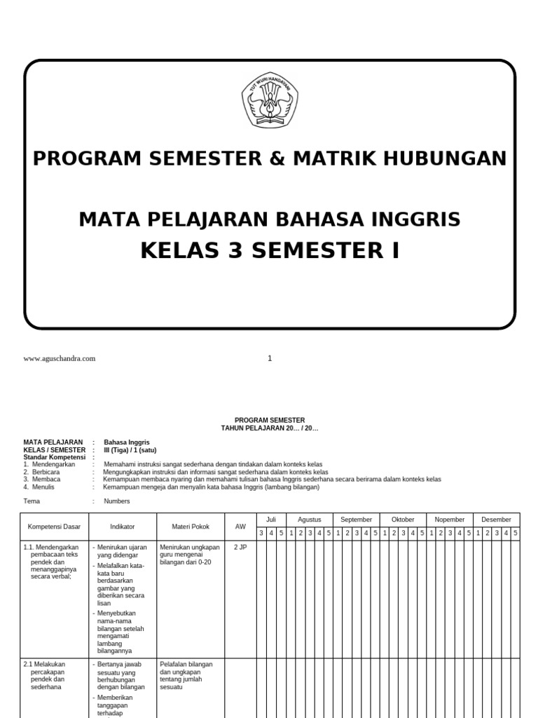 Promes Inggris | PDF