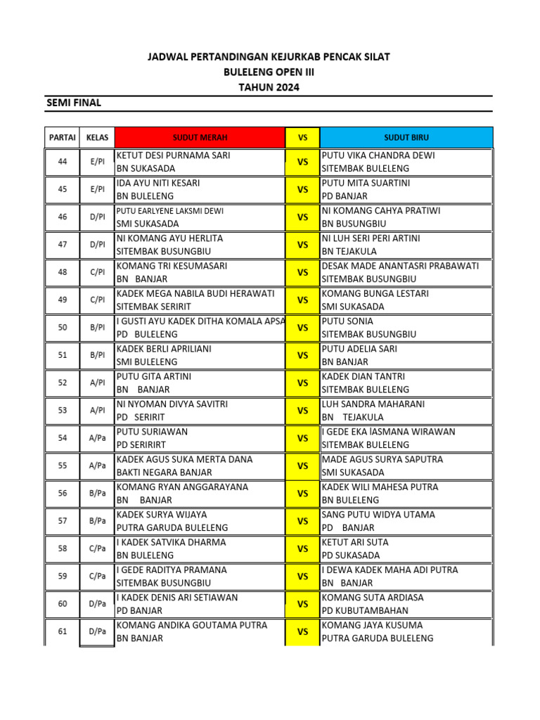 Jadwal Pertandingan Semi Pinal | PDF