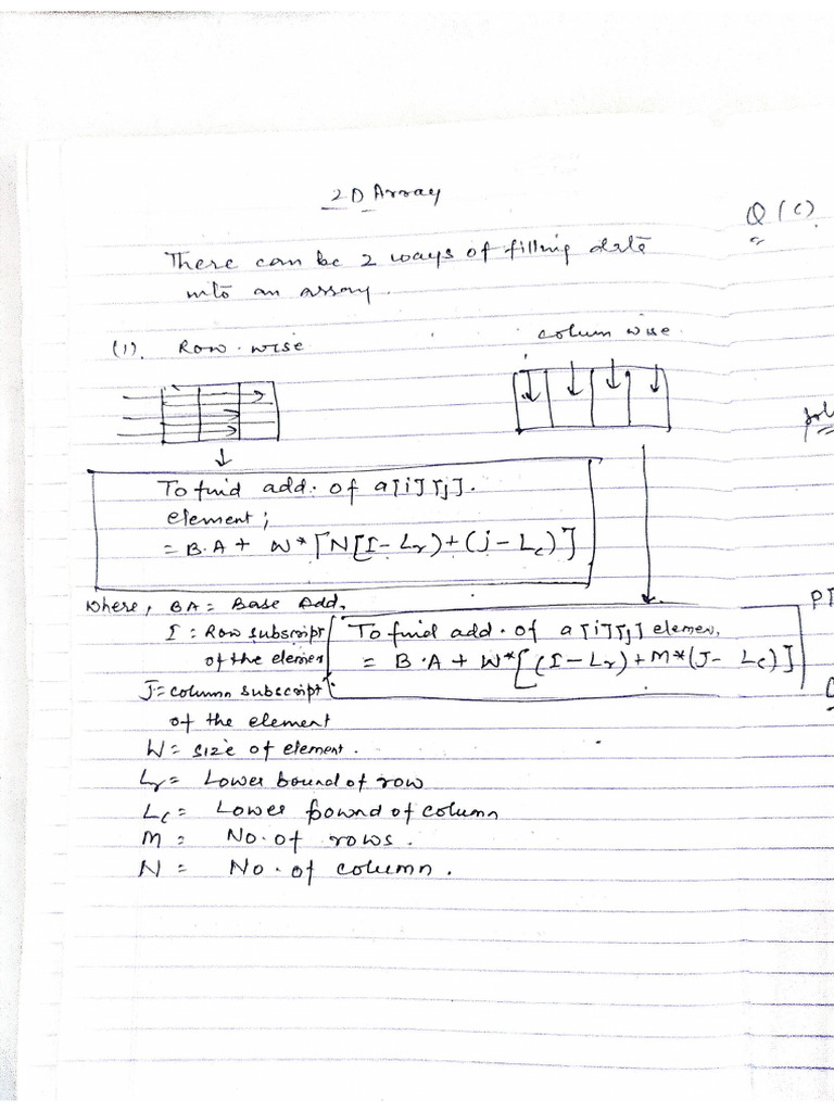 Memory Location (Array) | PDF