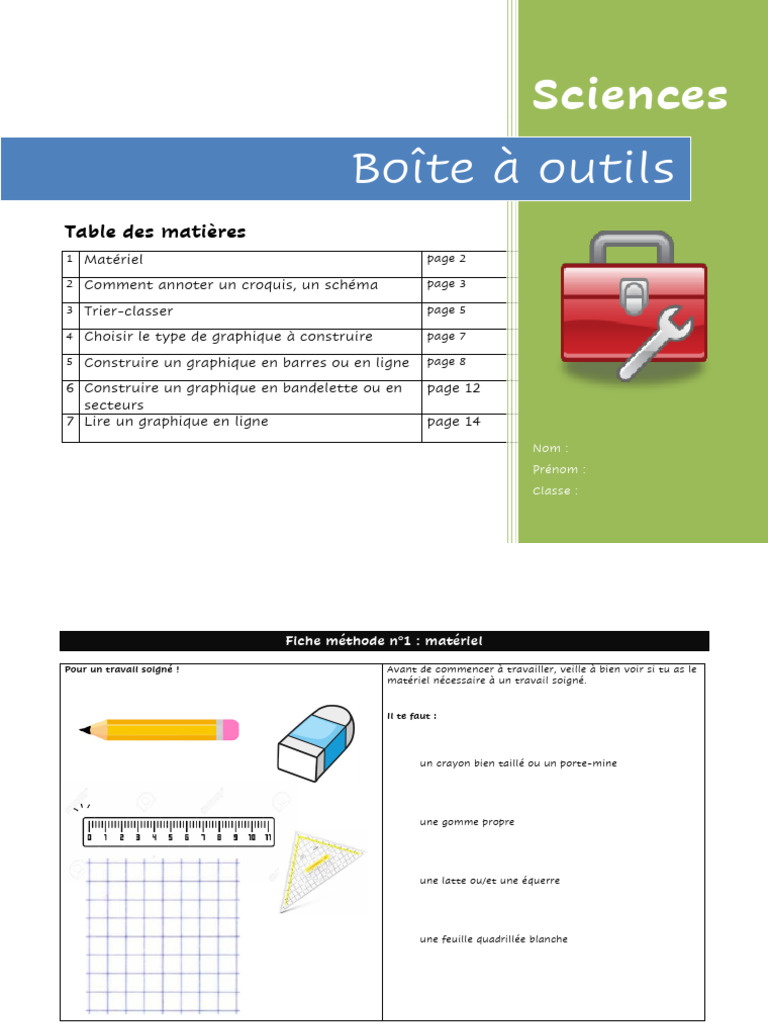 Boite À Outils 2021 | PDF