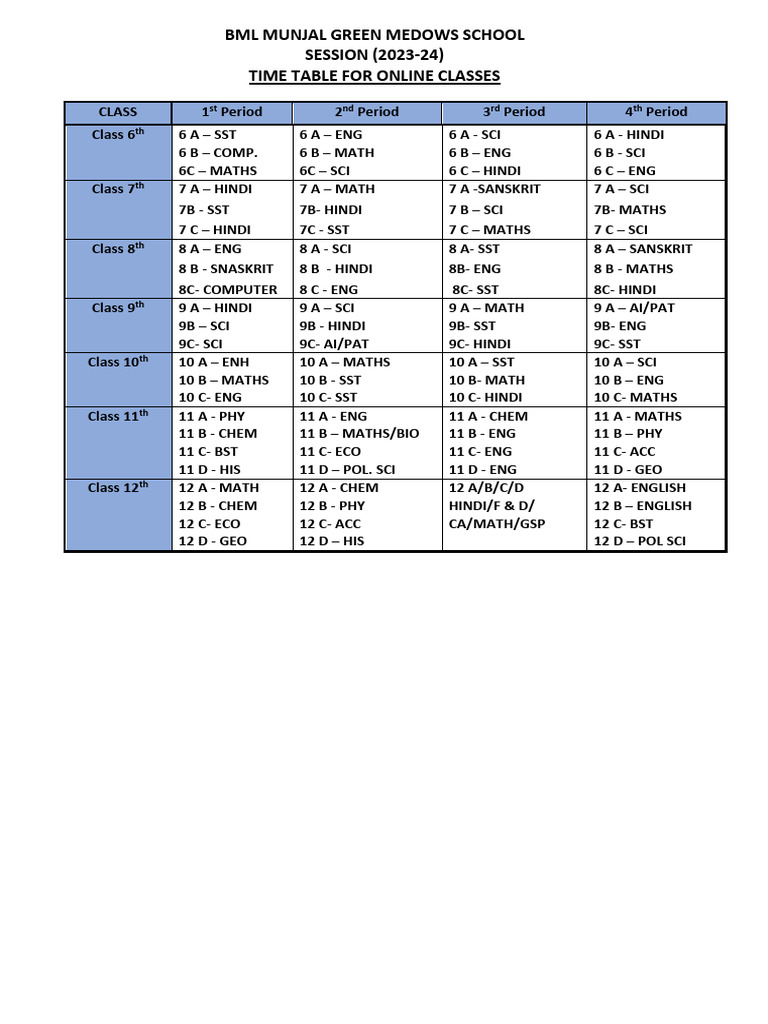 ONLINE CLASS TIME TABLE 6 To 12 - 2024-25-1 | PDF