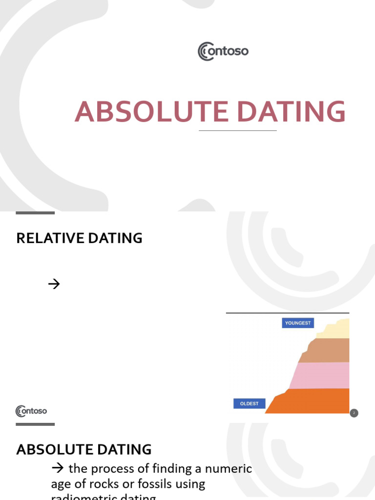 Absolute Dating | PDF