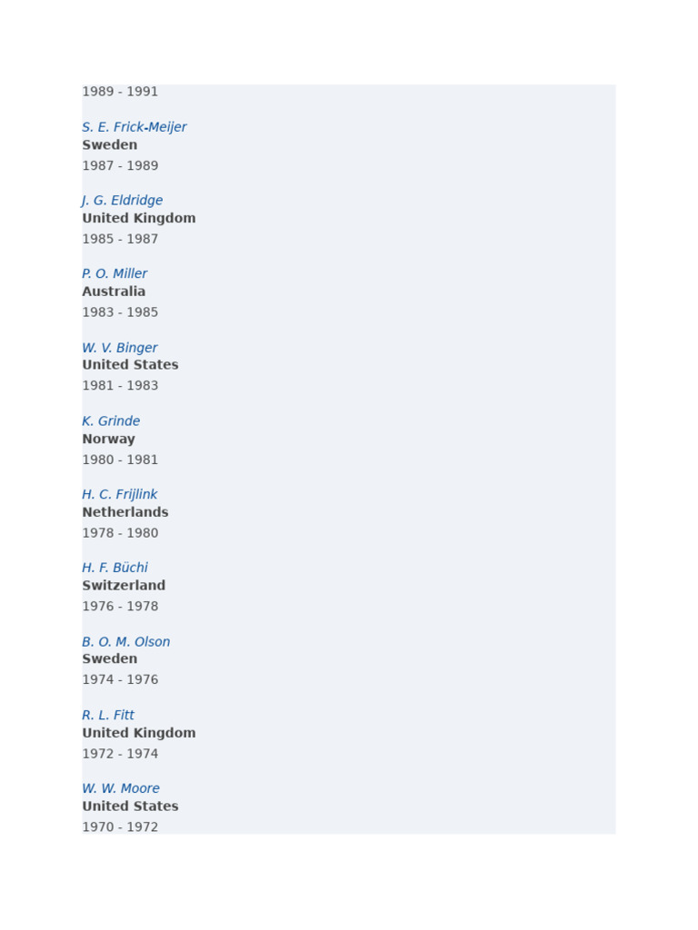 Sweden: S. E. Frick-Meijer | PDF