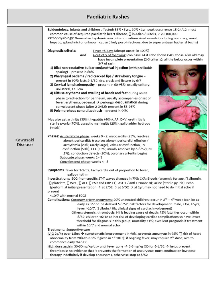 Paediatric Rashes Pdf