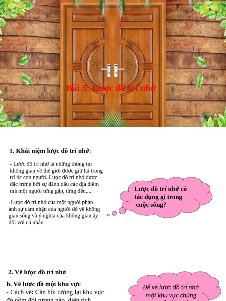 Địa lý 6 KNTT Bai 5 Luoc do tri nho | PDF