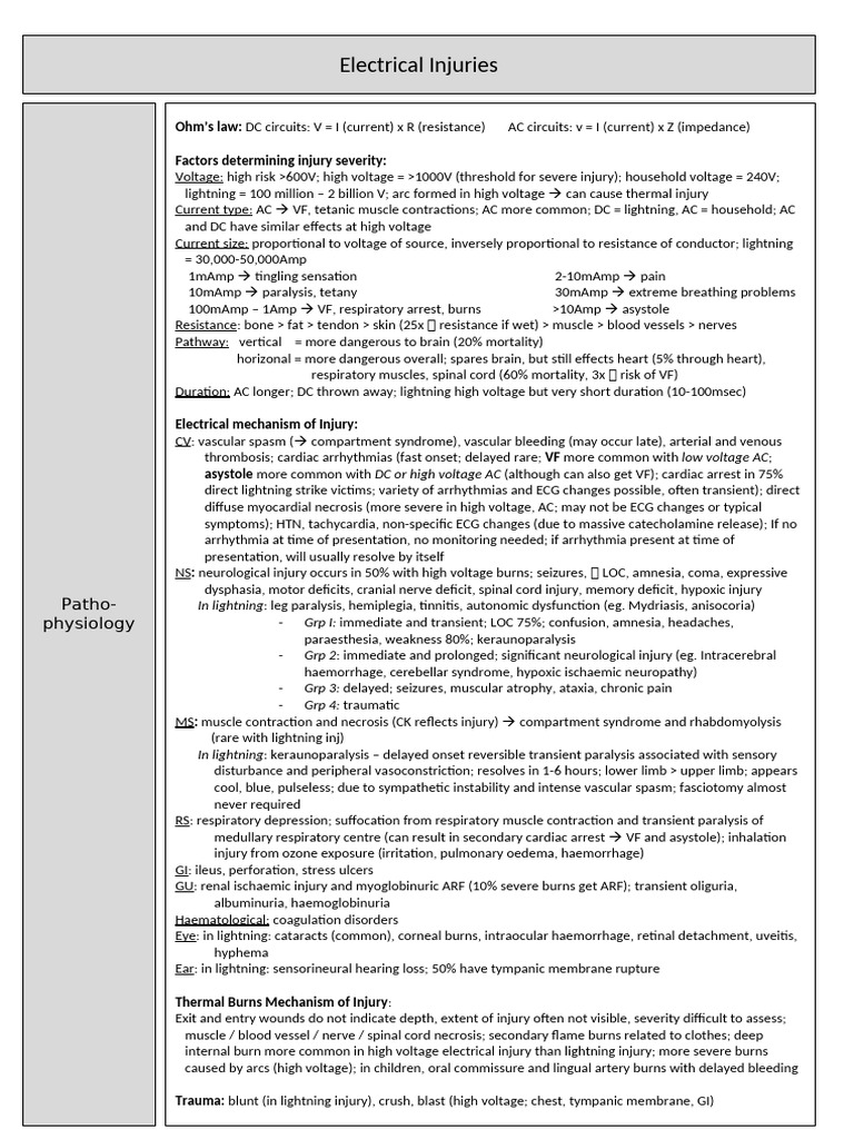 Electrical Injuries | PDF