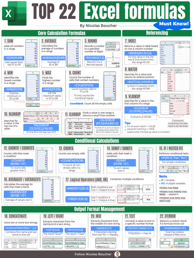 Top 22 Excel Formulas 1 | PDF
