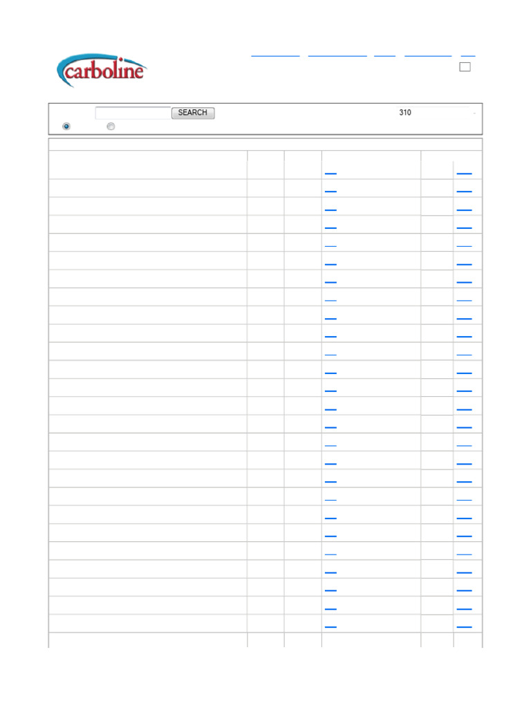 Phenoline 310 Chemical Resistance | PDF
