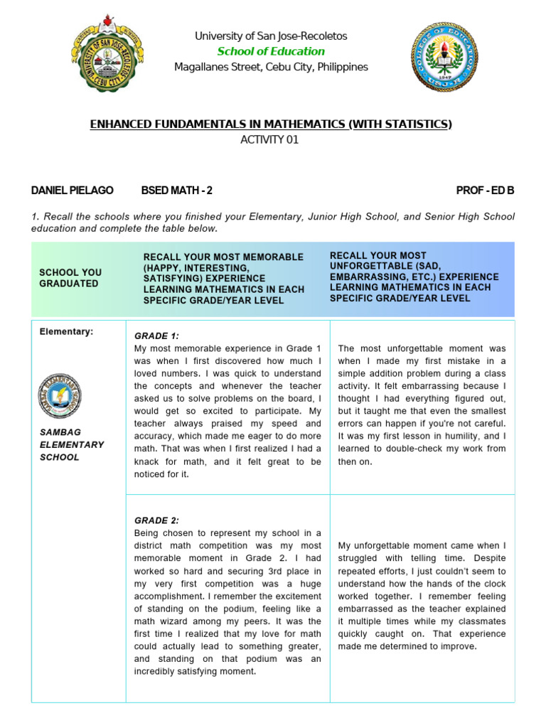 Prof Ed B | PDF
