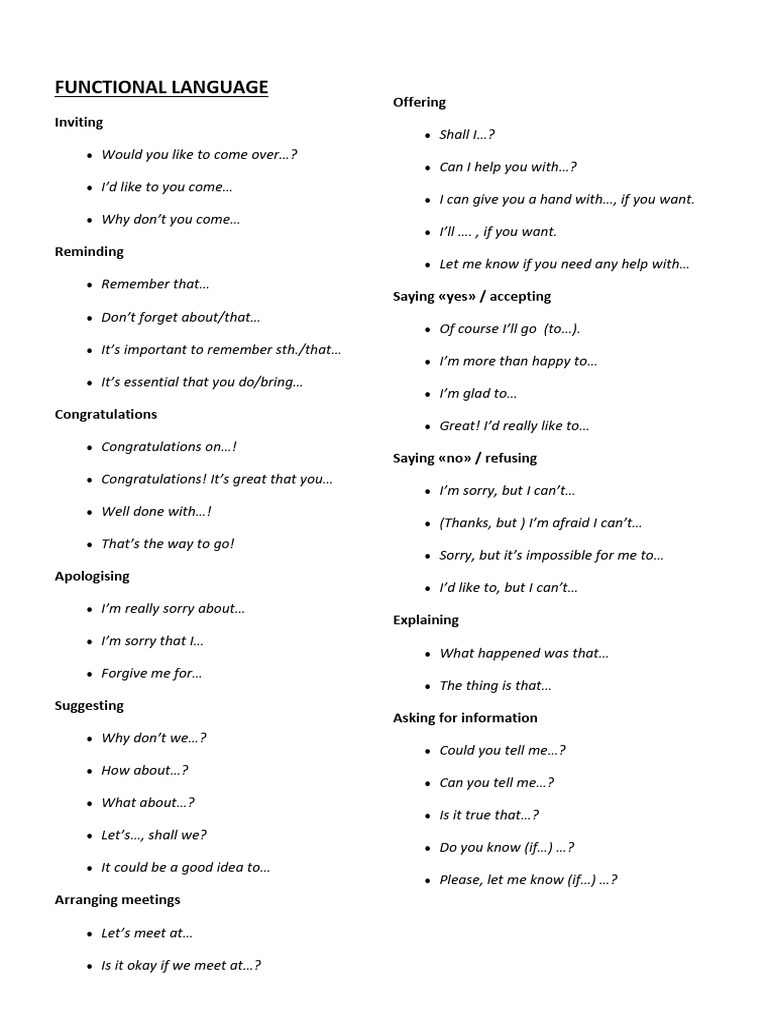 Functional Language | PDF